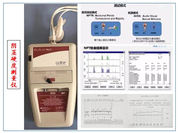 为什么年纪越大，勃起功能越差？有救吗？-春雨医生